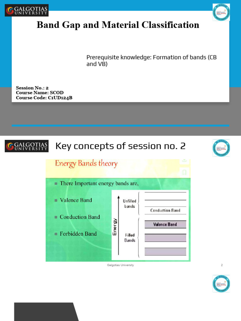 Band Gap Material Classification | PDF | Electrical Resistivity And Conductivity | Semiconductors