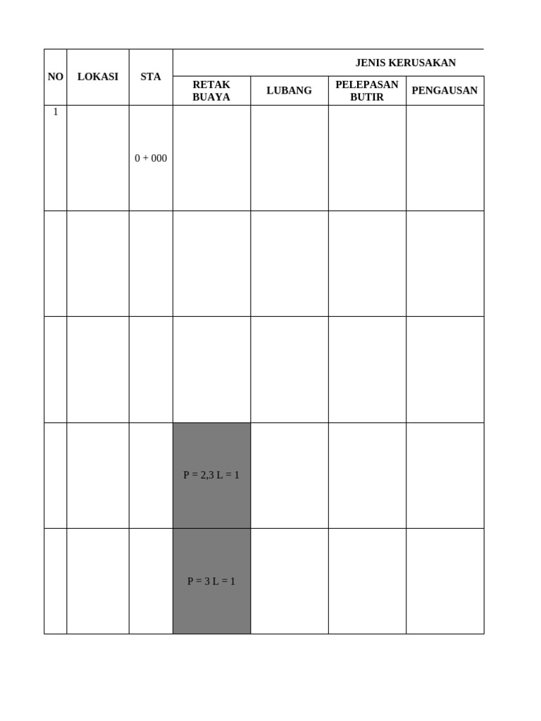 Form Survey Dan Olah Data (17 Februari 2023) | PDF