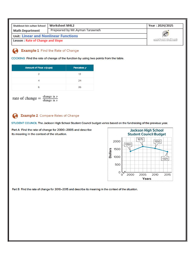 Rate of Change and Slope | PDF