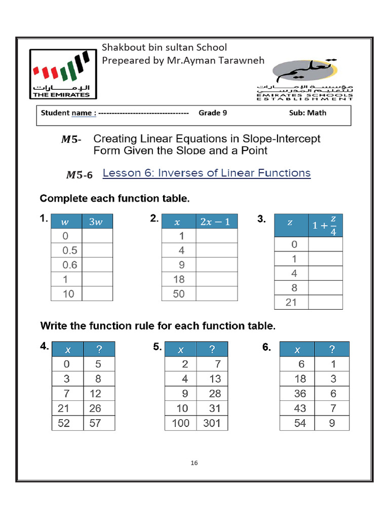 Inverses of Linear Function | PDF