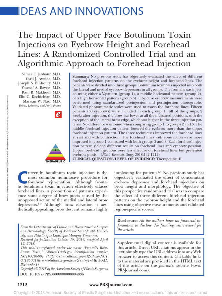 The Impact of Upper Face Botulinum Toxin | PDF | Botulinum Toxin