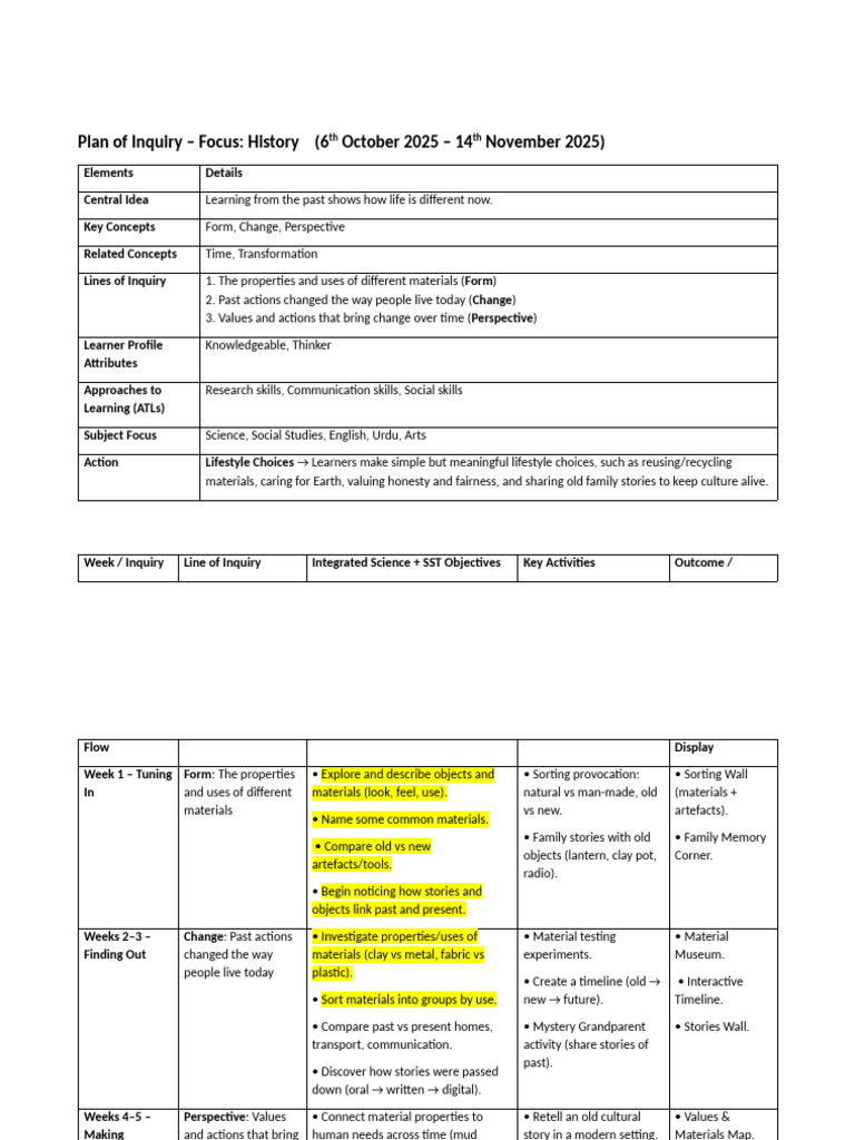 Plan of Inquiry Flip Sheet | PDF | Behavior Modification | Cognitive ...