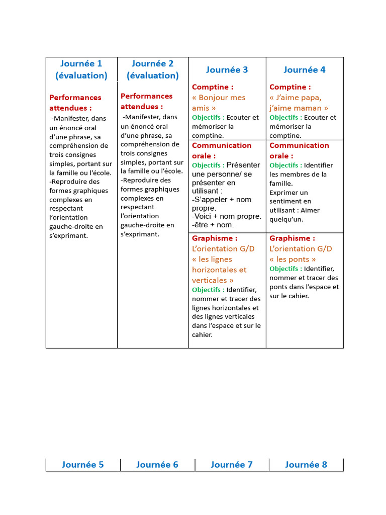 Activités éducatives pour enfants | PDF