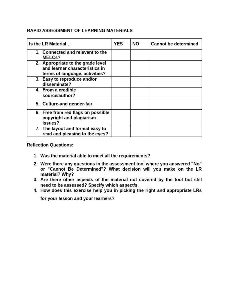 Learning Materials Assessment Guide | PDF