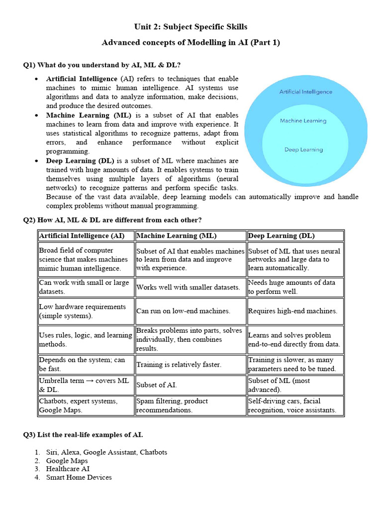 Unit 2 Advanced Concepts of Modelling in AI (Part 1) | PDF | Machine ...