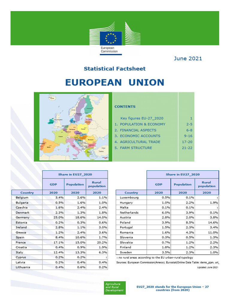 Agri Statistical Factsheet Eu - en | PDF | European Union | Economies
