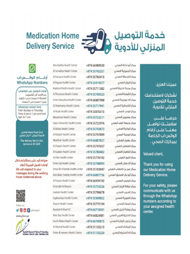 Medication Home Delivery | PDF