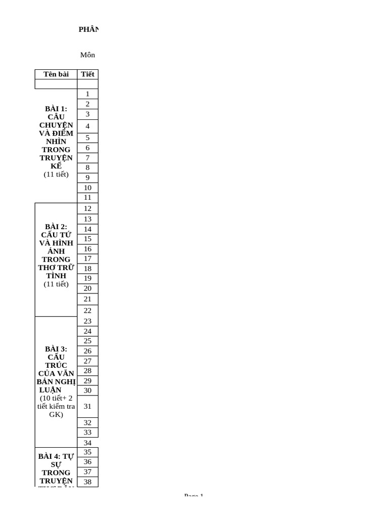 PPCT Van CTBB (2025-2026) | PDF