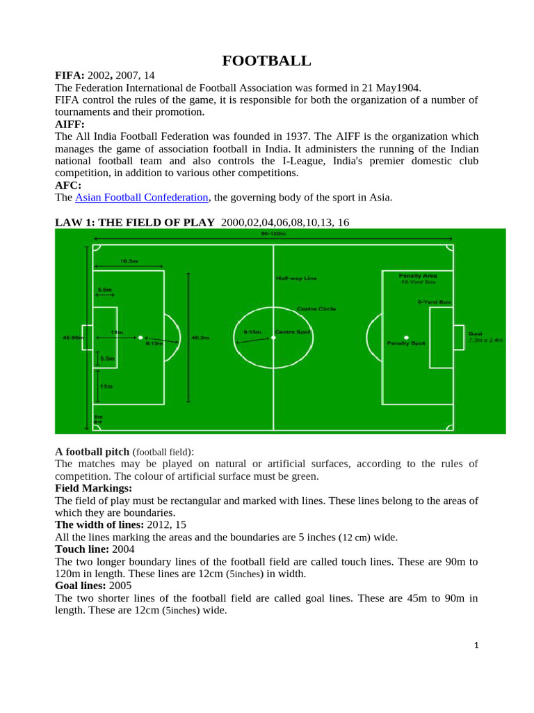 Overview of Football Regulations and Organizations | PDF | Sport ...