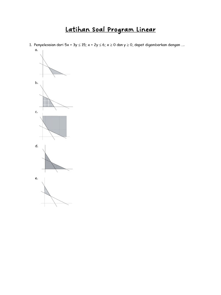 Latihan Soal Program Linear | PDF