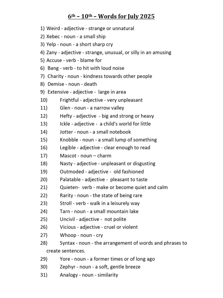 Vocabulary Words for July 2025 | PDF