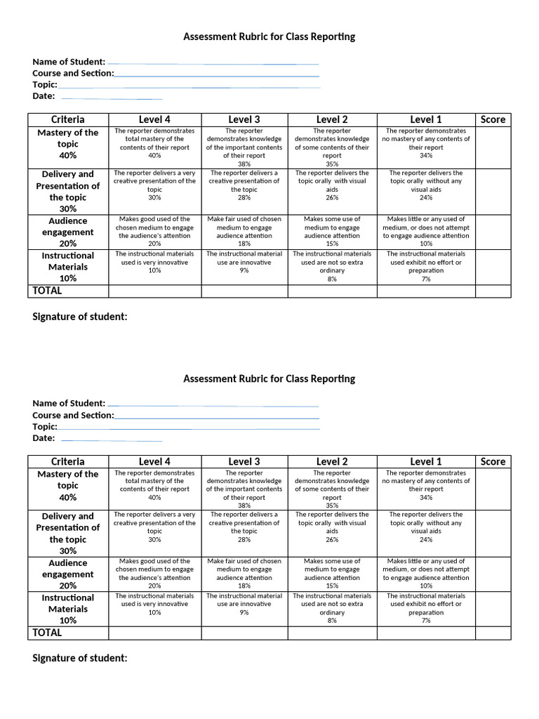 Assessment 20rubric 20for 20class 20reporting | PDF | Learning | Human ...