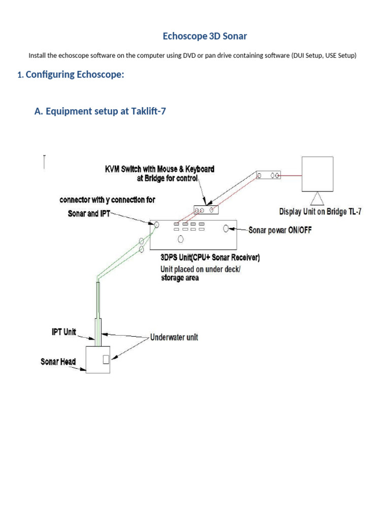 Echoscope 3D Sonar - Startup and Operation | PDF | 3 D Computer ...