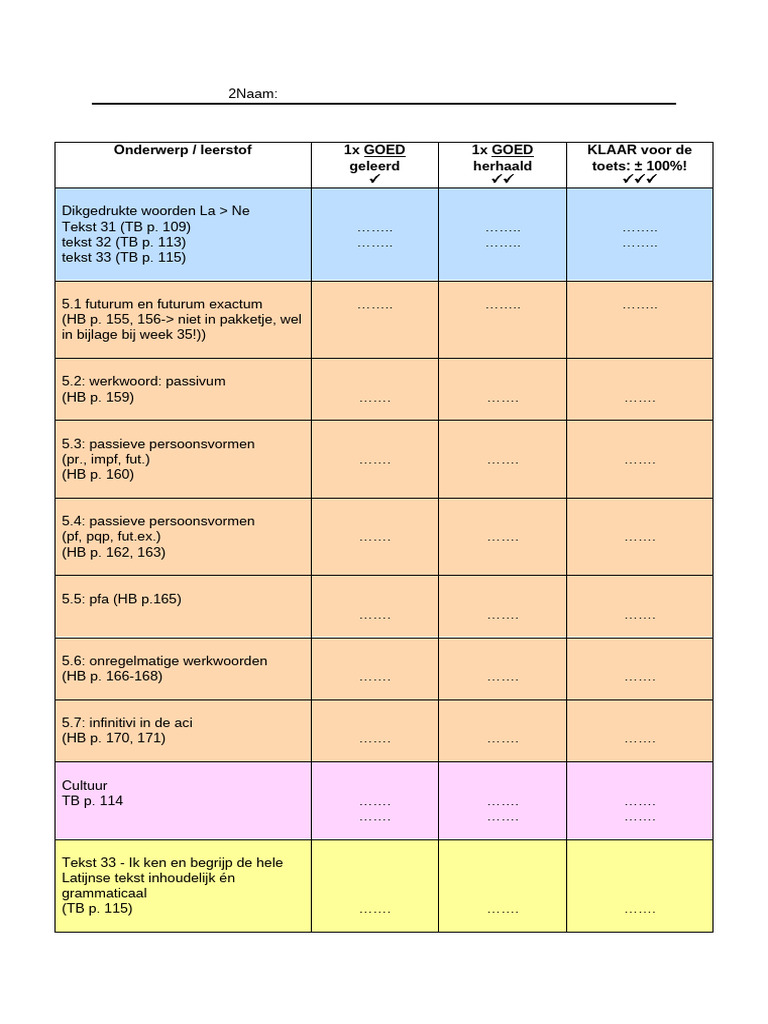 Checklist | PDF