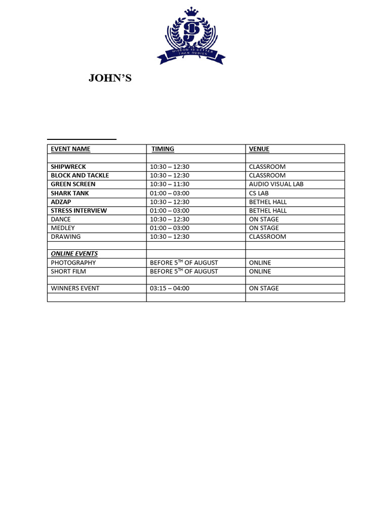 Event List | PDF