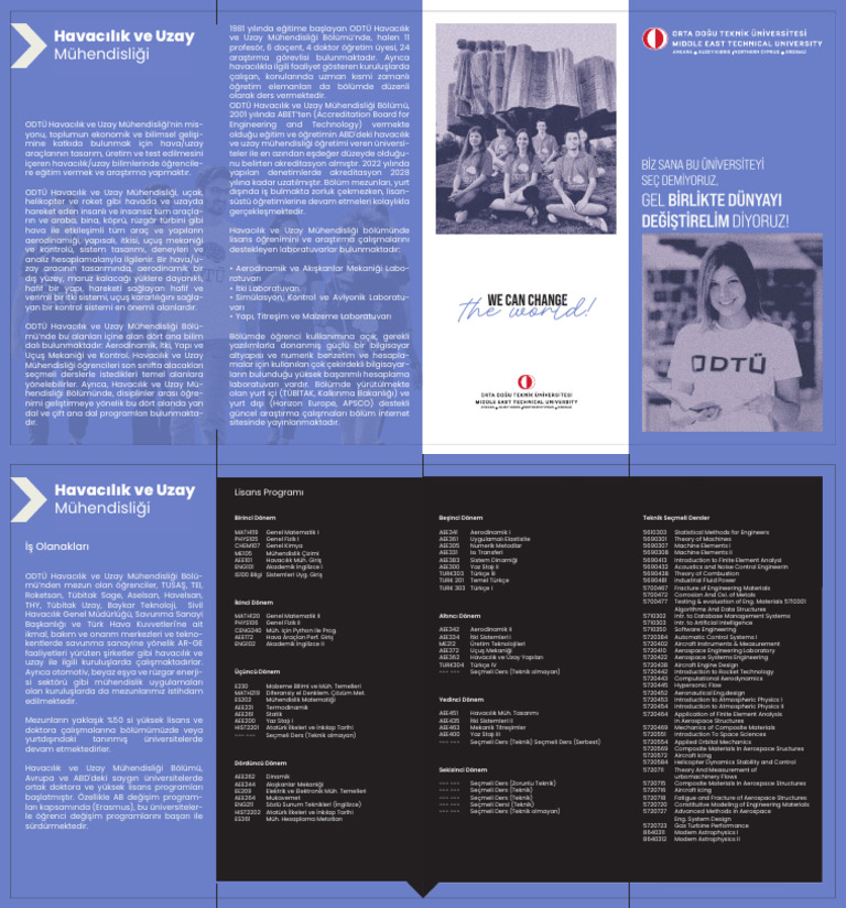 Havacilik Ve Uzay Muhendisligi 0 | PDF