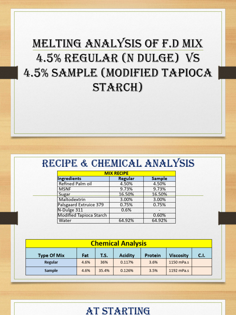 Melting Analysis of Regular 4.5% (N-DULGE) and Sample (TAPOCIA STARCH ...