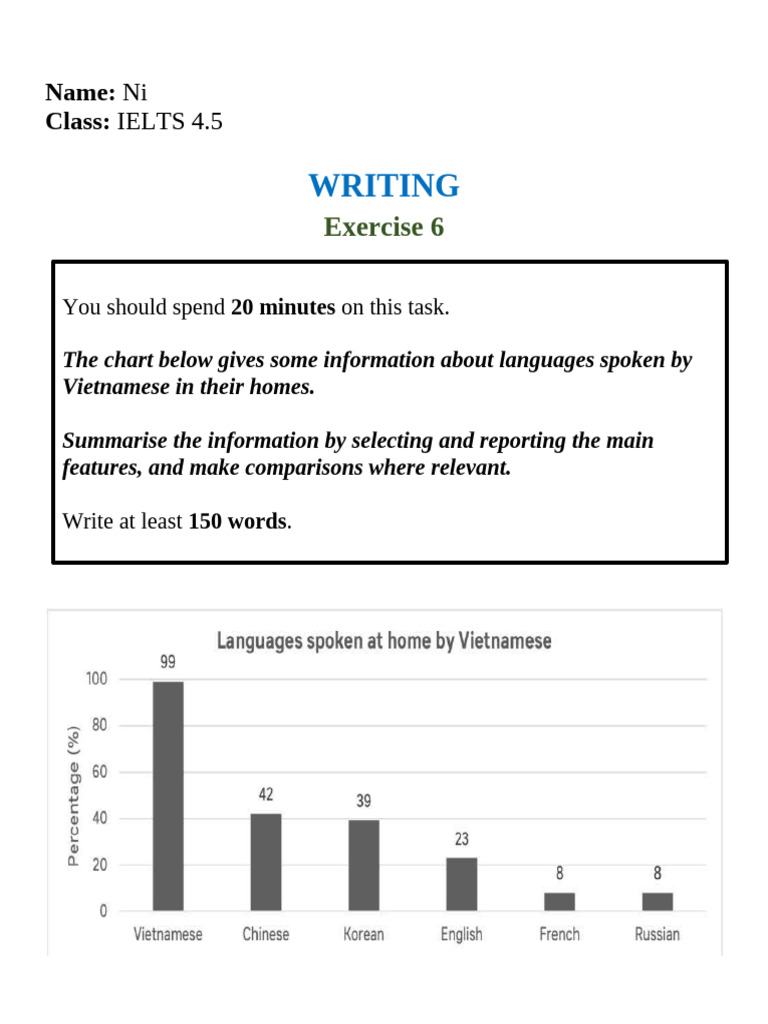 Ni Mod2 | PDF