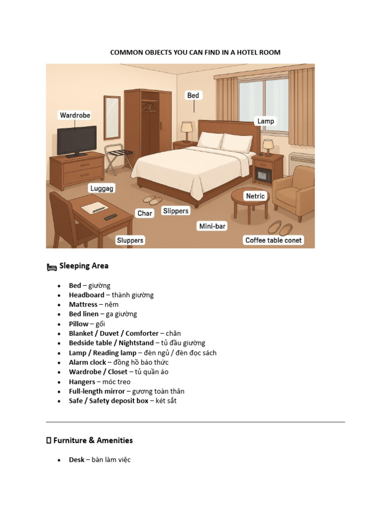 Common Objects in A Hotel Room | PDF
