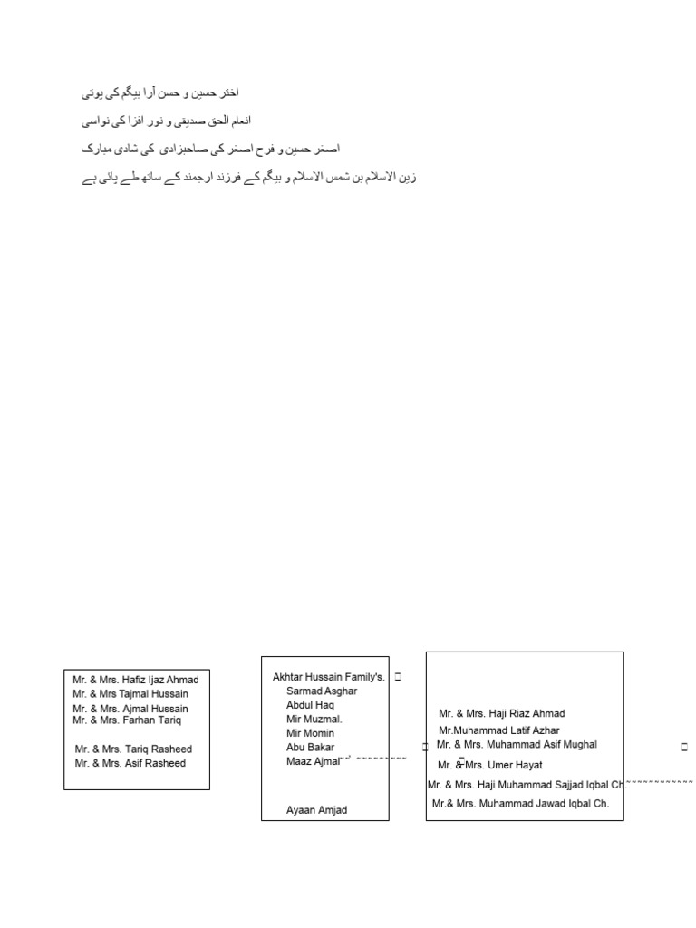 Wedding Card Design | PDF