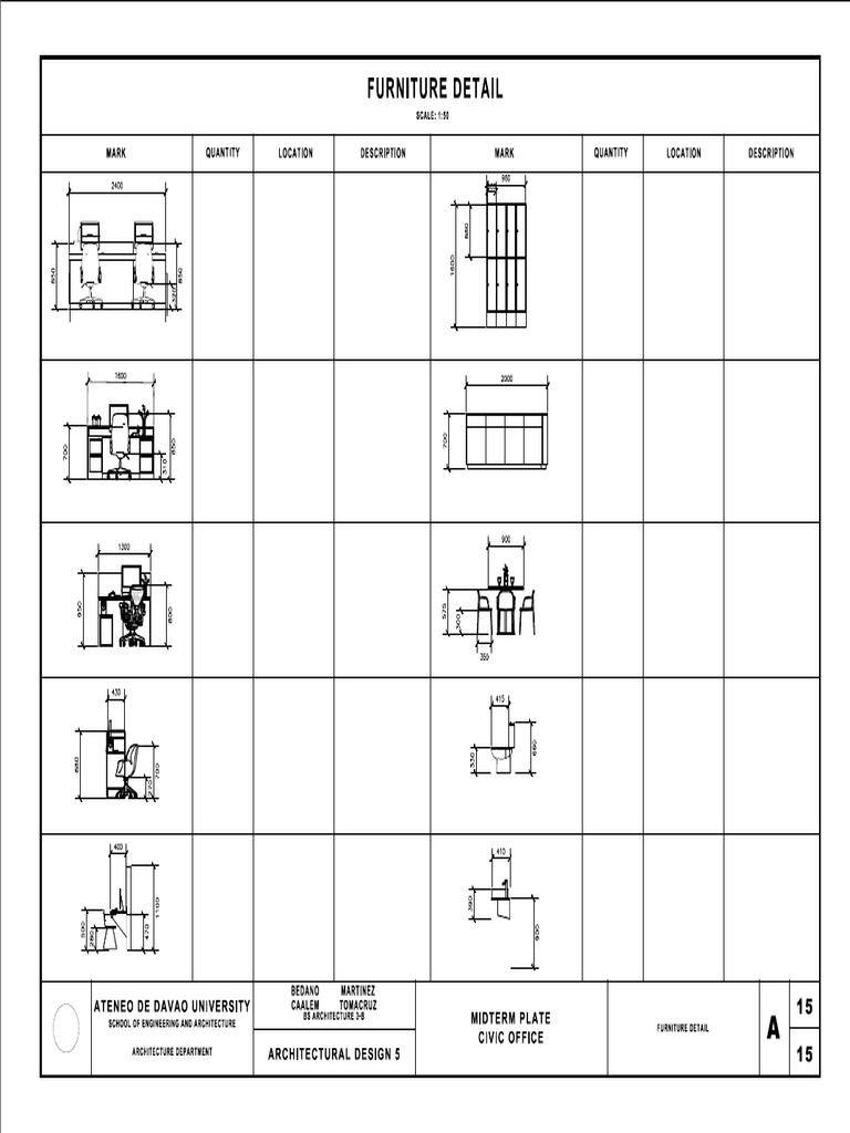 Lomai | PDF