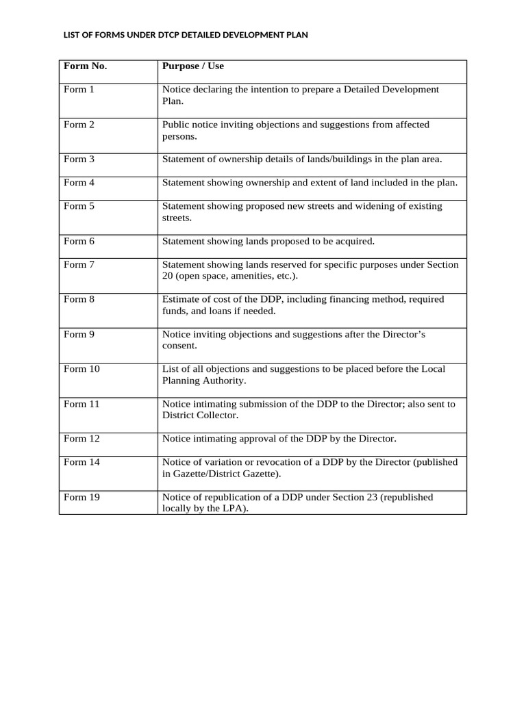 Forms Under Dtcp Ddp. | PDF