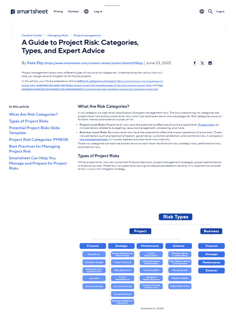 Types of Project Risks - Smartsheet | PDF | Menu | Project Management