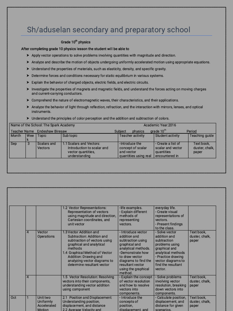 Yearly Lesson Plan 2016 | PDF | Euclidean Vector | Acceleration