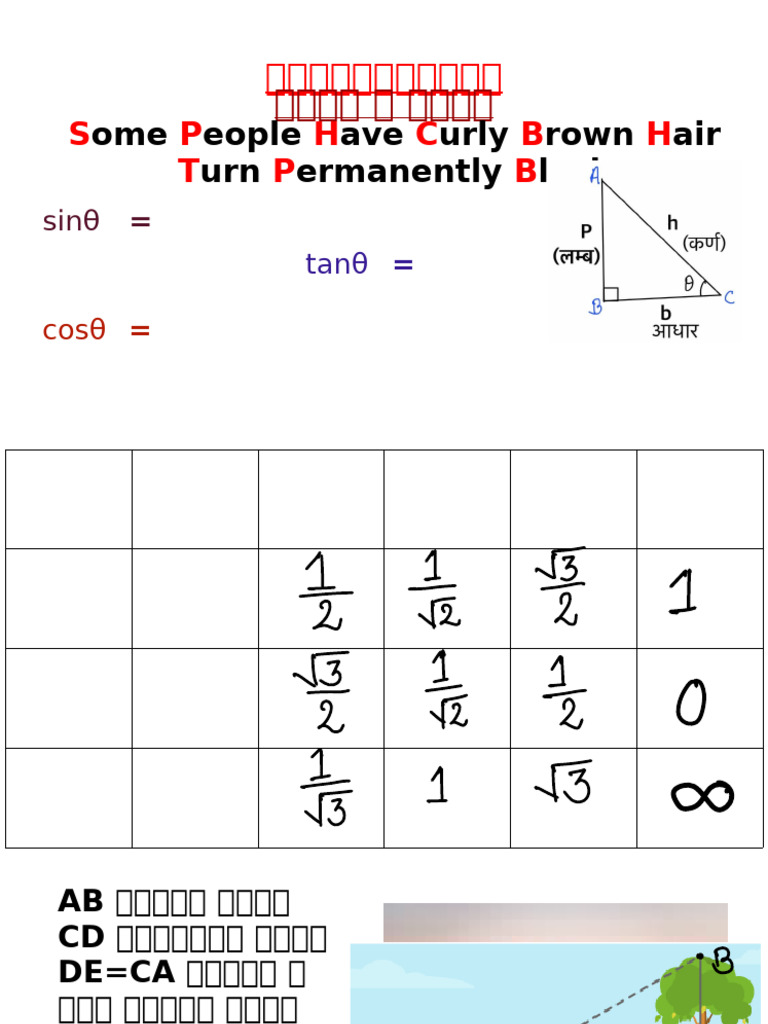 Trigonometry 1 | PDF