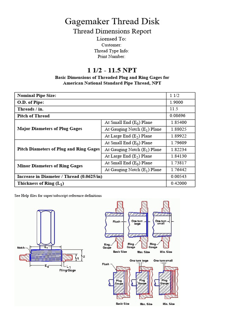 NPT Thread Dimensions for 1.5" Pipe | PDF