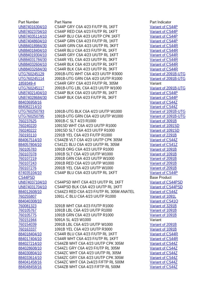 Product Catalog | PDF | Electromagnetic Compatibility | Telecommunications