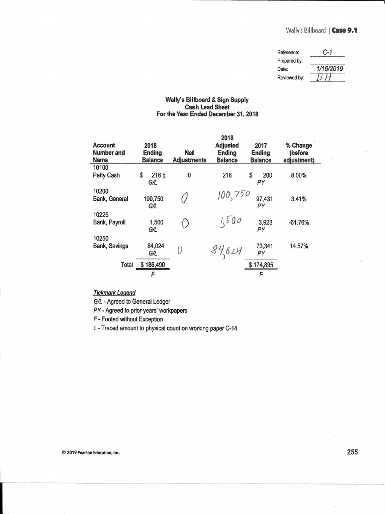 Audit Final Worksheets | PDF