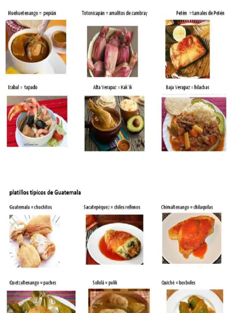 10 Platillos Guate | PDF