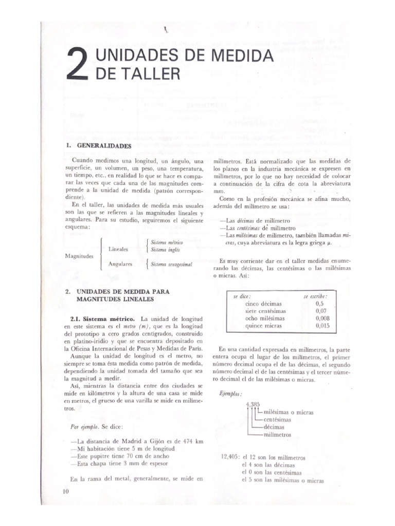 Unidades de Medida en El Taller | PDF
