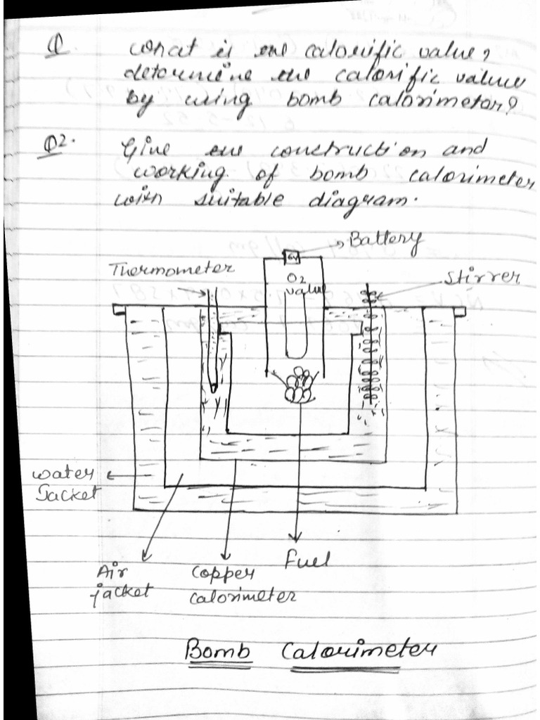 Calorific Value by Calorimeter | PDF