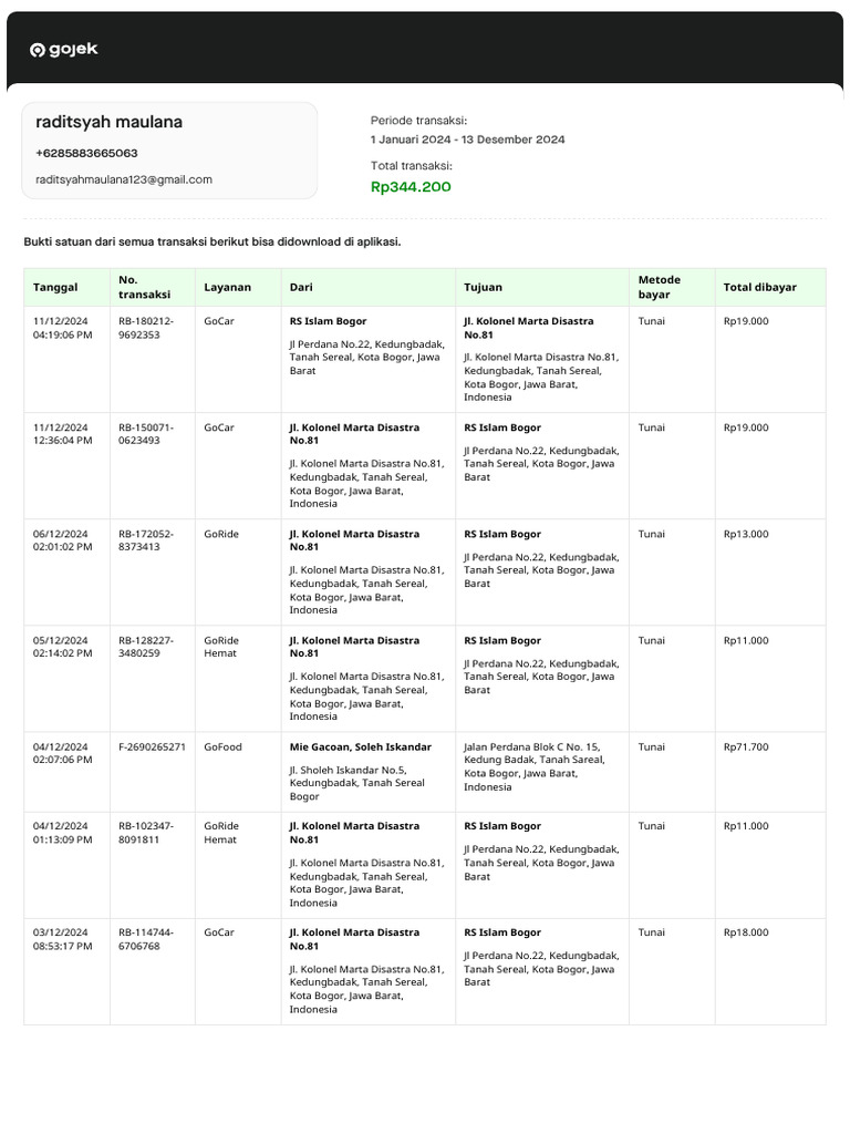 Riwayat Transaksi Gojek 010124-131224 | PDF