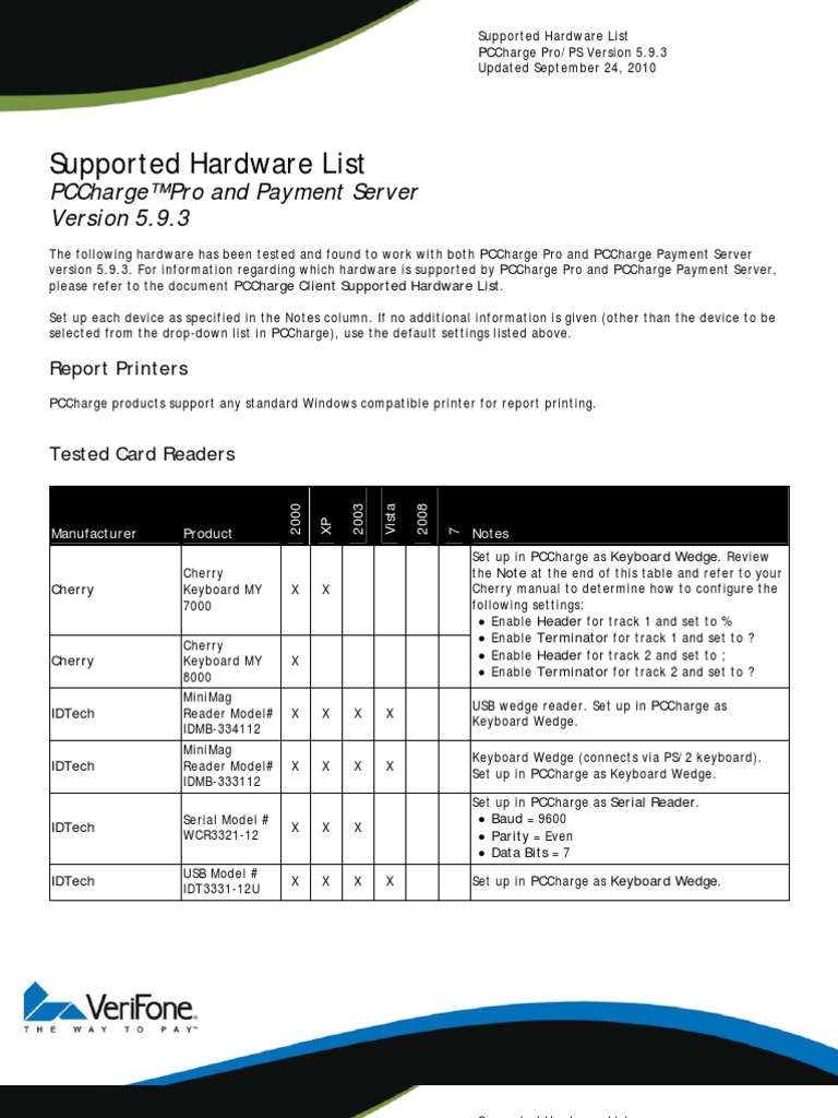 Pccharge 5 9 3 Supported Hardware List | PDF | Windows Vista | Computer ...