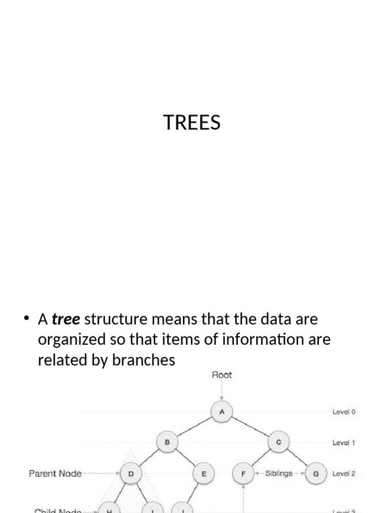 FALLSEM2025-26 VL BCSE202L 00100 TH 2025-09-15 Trees - Binary-Trees - Traversals | PDF ...