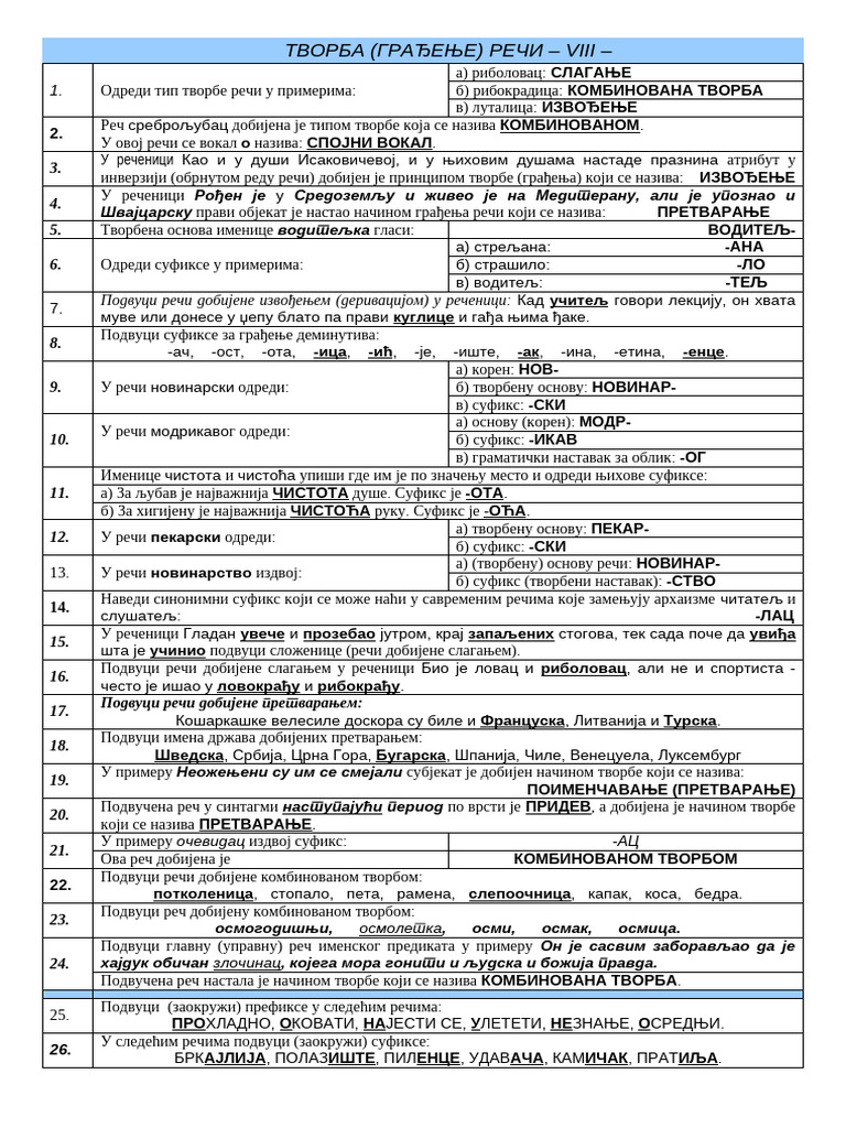 Tvorba Reci Viii Vezbanje Sa Resenjem | PDF