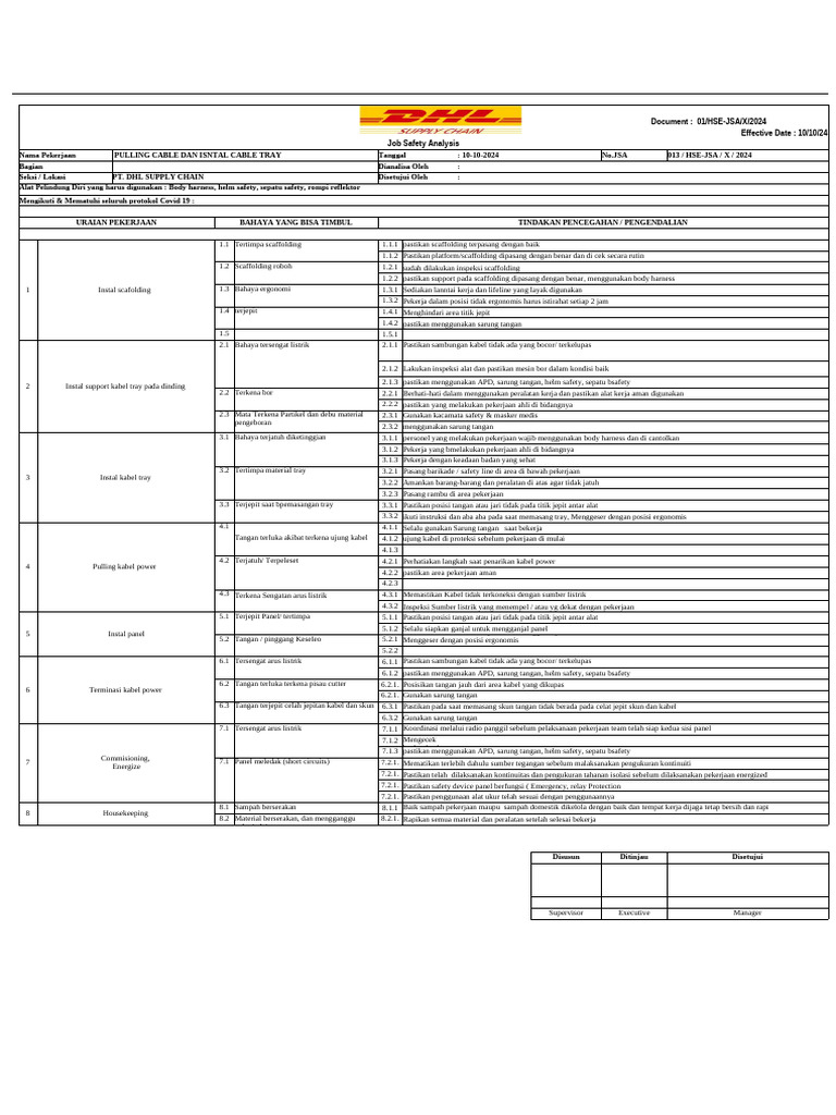 2 JSA Pulling Cable & Install cable tray ( OK ) | PDF