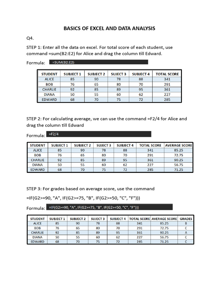 Basics of Excel and Data Analysis q4 | PDF