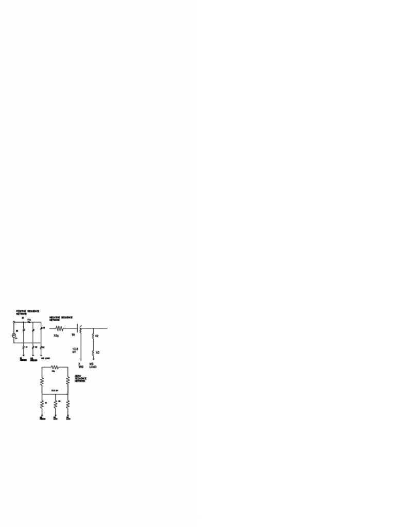 415 Model | PDF
