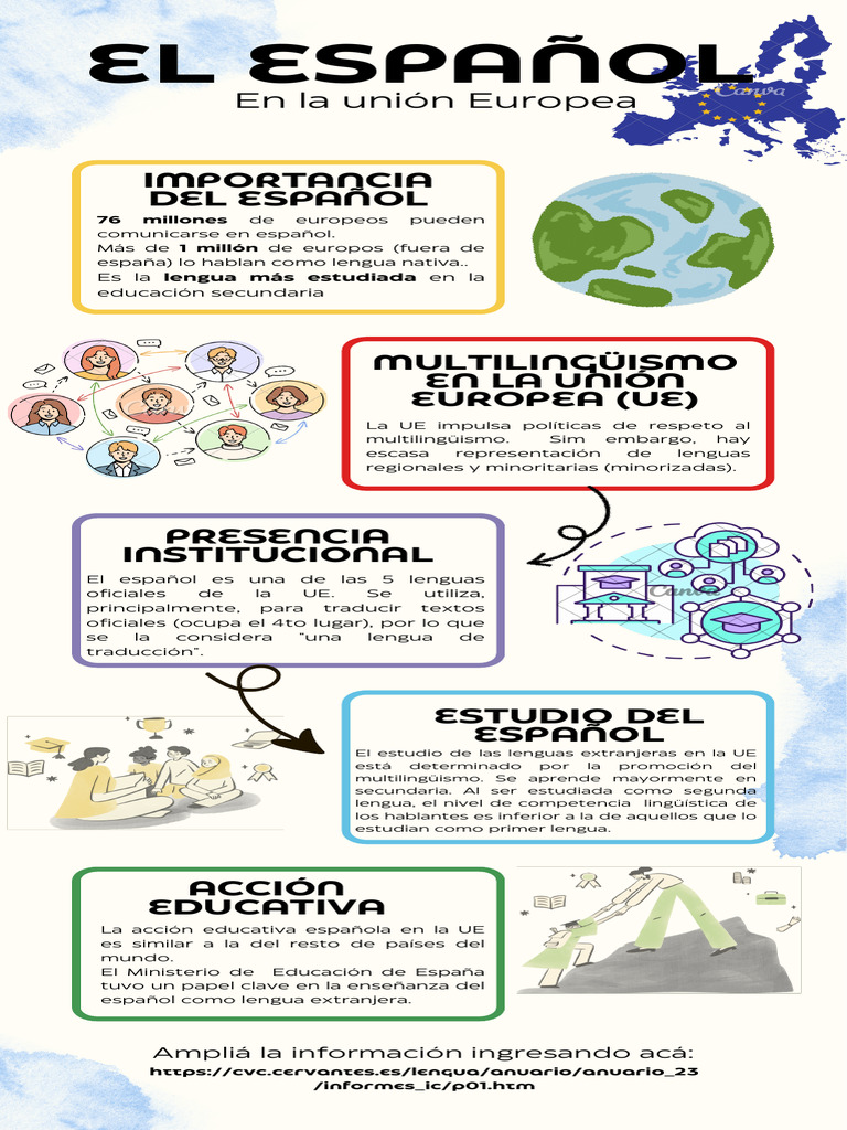Infografía Consejos para Emprender Dibujo Ilustrado Rojo | PDF