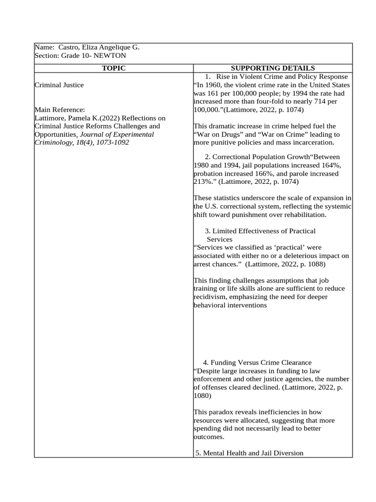 G10 English Output On Advocacy Q2-Week 2 | PDF | Food Security | Crimes