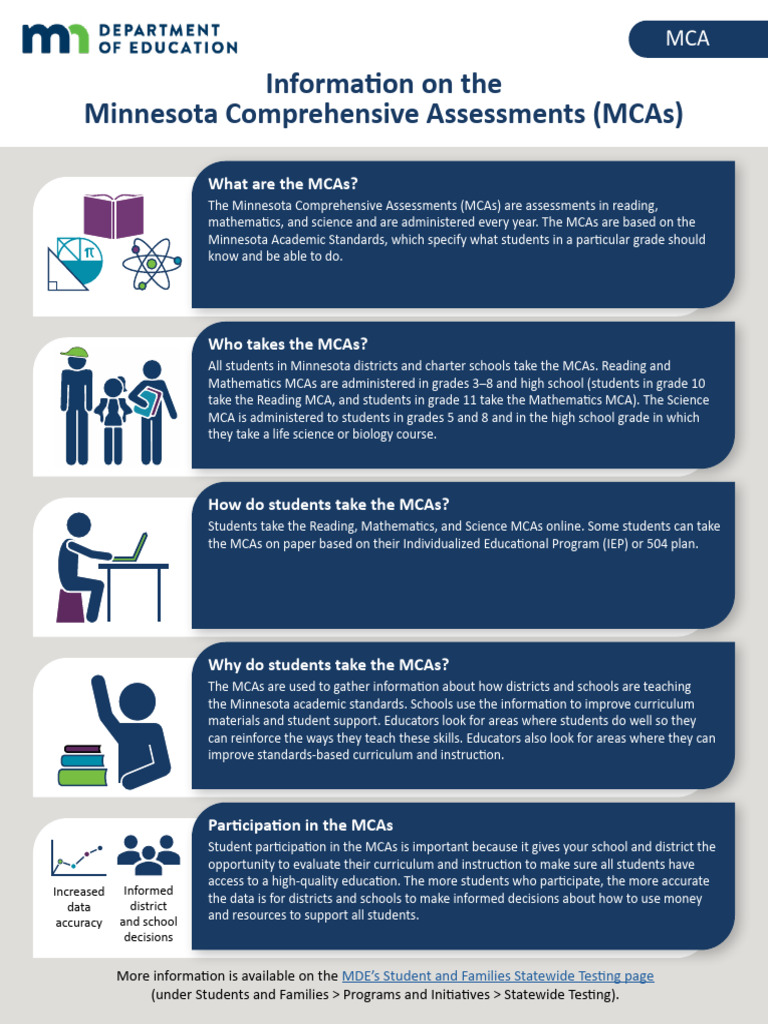 MCA Parent Fact Sheet 2025 - English | PDF | Individualized Education ...