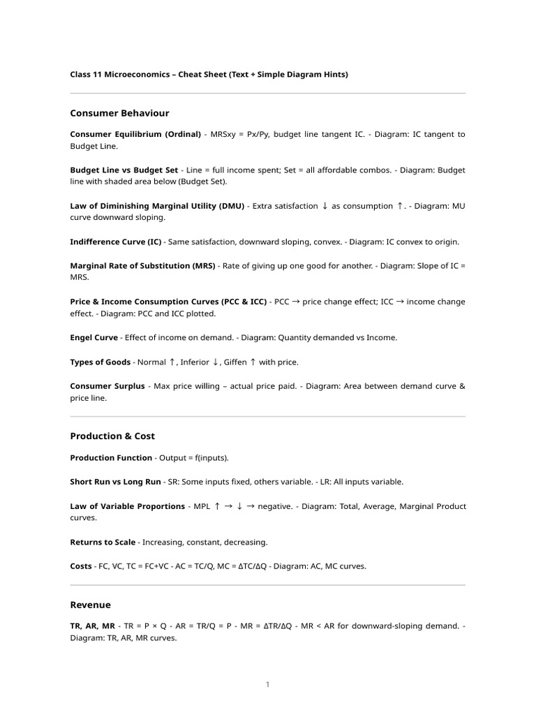 Class 11 Microeconomics Cheat Sheet | PDF