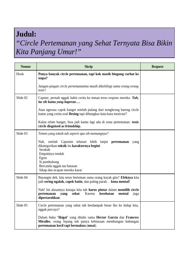 Linda_Circle Pertemanan Yang Sehat Ternyata Bisa Bikin Kita Panjang ...