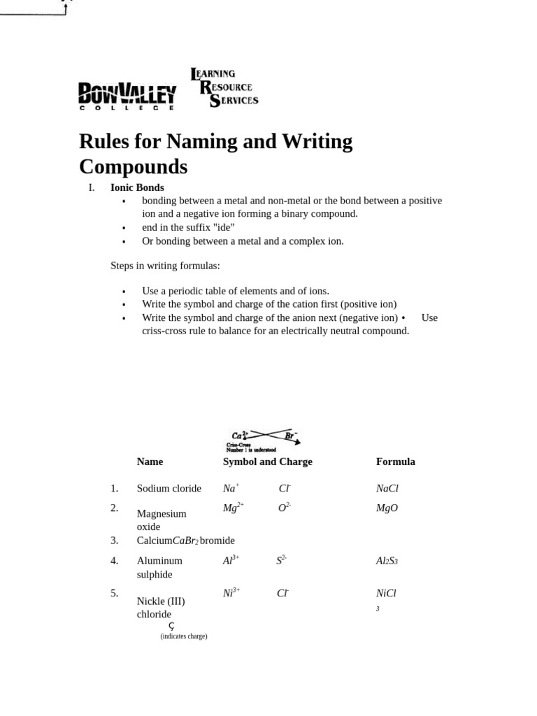 chemistry rules for naming nomenclatures | PDF | Ion | Chemical Compounds
