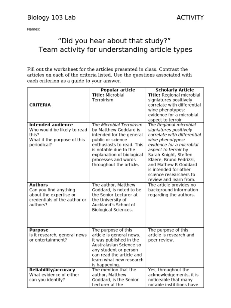 ASSIGNMENT Library Research Worksheet 1 25FL | PDF | Human ...