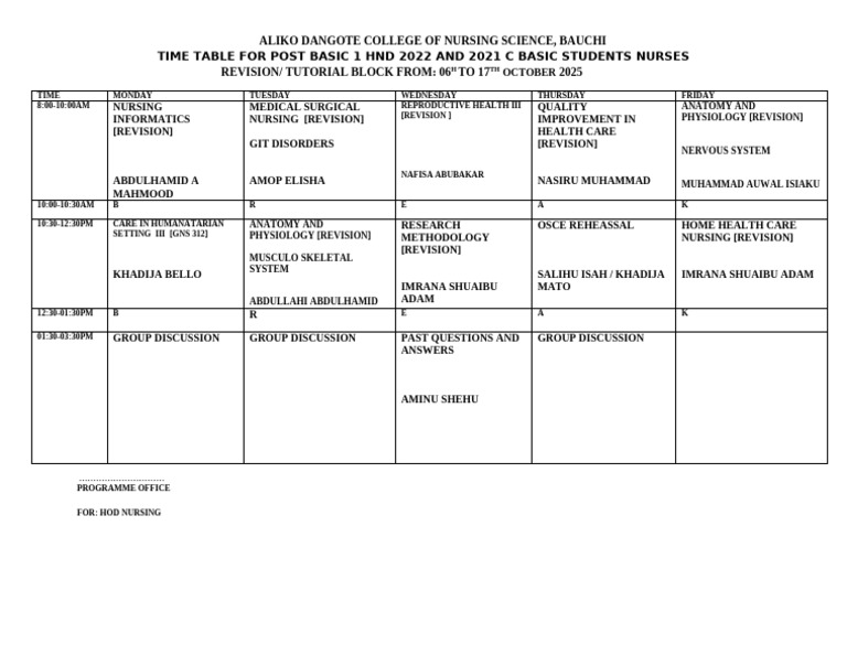 Time Table For Post Basic 1 HND 22 and 2021 C-1 | PDF